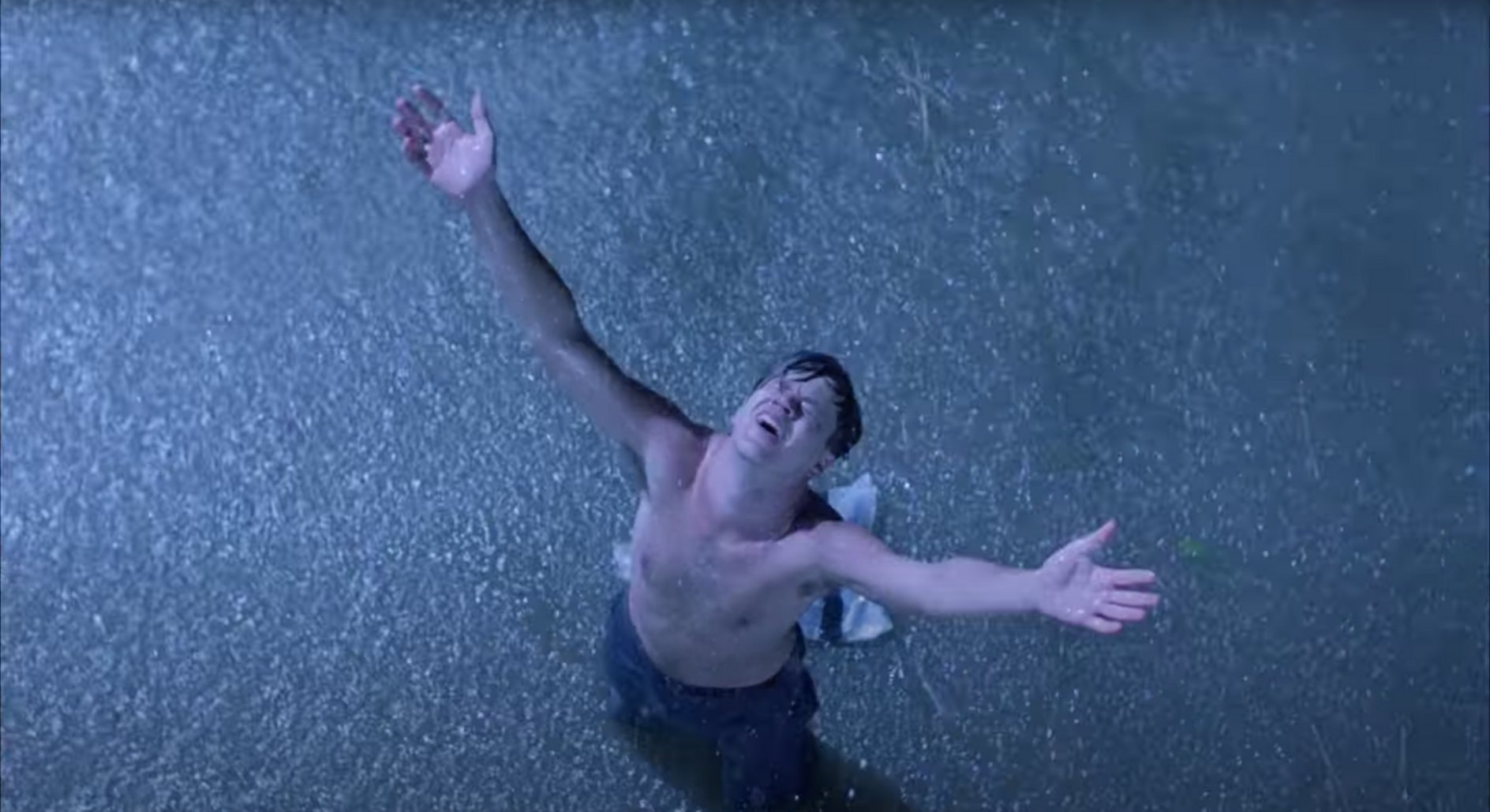 Understanding Shot Angles and Levels