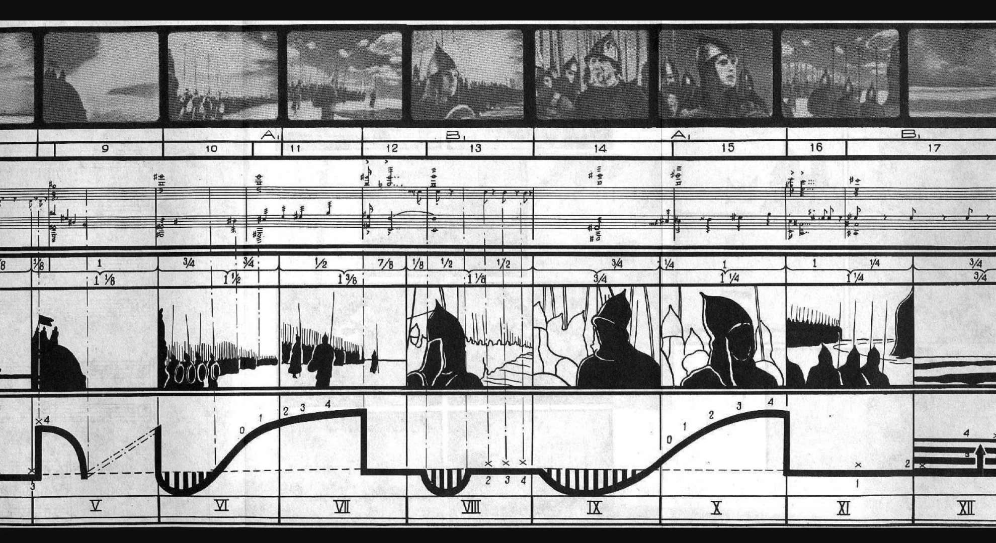 What Is Soviet Montage Theory (And How to Use it)