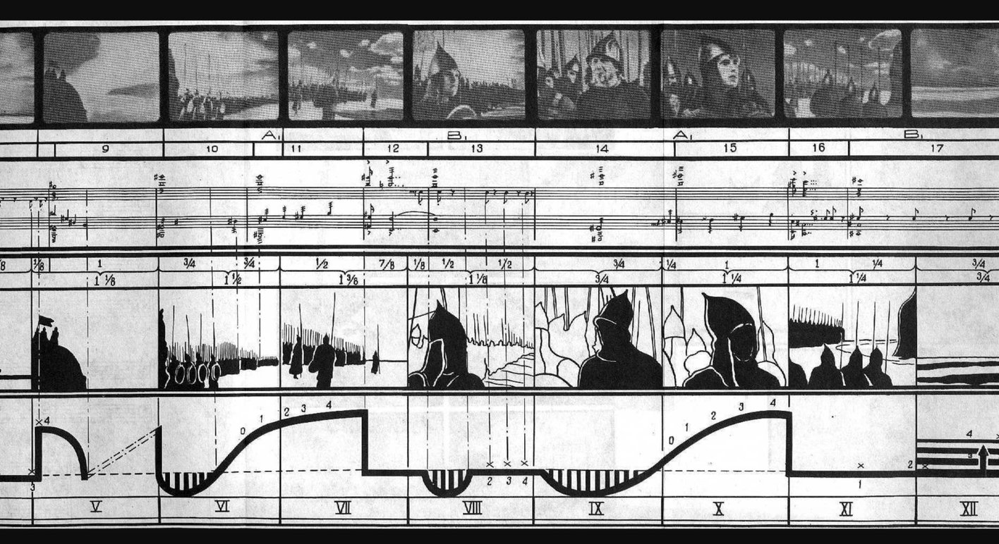 What Is Soviet Montage Theory (And How to Use it)