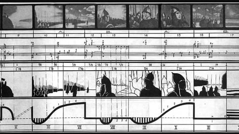 What Is Soviet Montage Theory (And How to Use it)